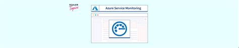 Azure Service Monitoring Scaler Topics Azure Service Monitoring Scaler Topics