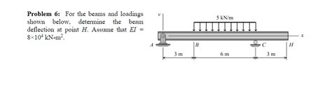 [solved] problem 6 for the beams and loadings shown belo
