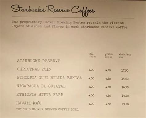 Starbucks New Reserve Cafe Nyc