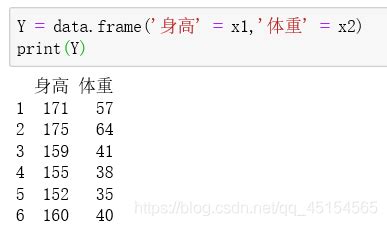 初学R入门二数据框及R表示data frame rbind cbind head tail apply 等函数的使用 源码巴士