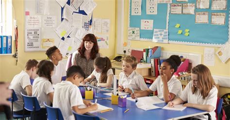 Eef Blog Using The ‘metacognition Starter Kit To Support… Eef