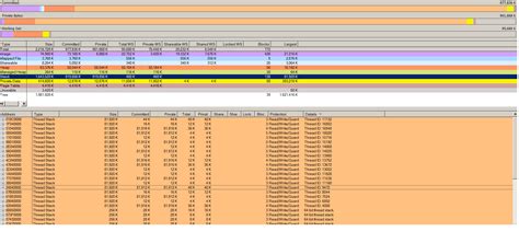 Net Excessive Memory Usage In Mixed Mode Cclr Application Stack