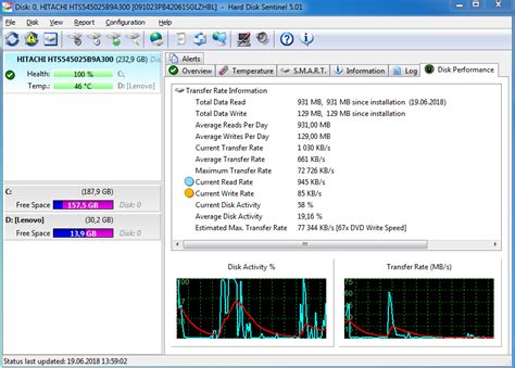 Hard Disk Sentinel Standard 5 50 Giveaways Nsane Forums