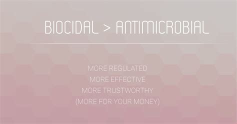 Biocidal Antimicrobial