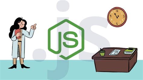 Become A Certified Javascript Developer Practice Tests