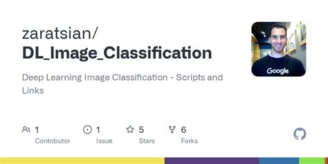 Github Zaratsiandlimageclassification Deep Learning Image Classification Scripts And Links