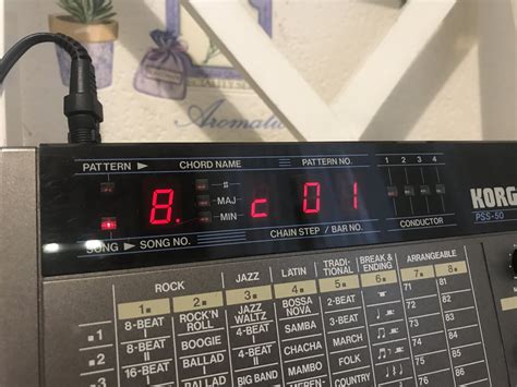 Infrequent Sound [sex Tex] Technology Korg Pss 50 Programmable Super Section Sequencer 1984