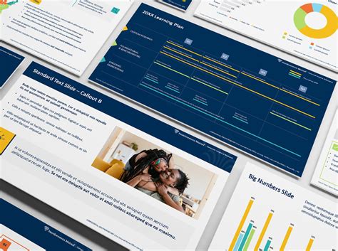 Data Visualization Finch Brands