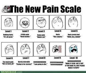 Funny Quotes About Body Aches Quotesgram