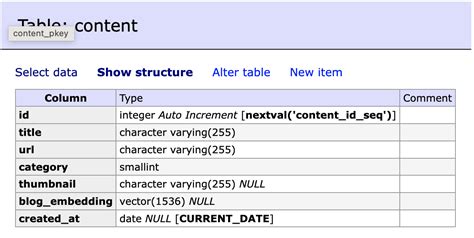 Building An Ai Search Feature With Openai Embeddings And Postgres Vectors