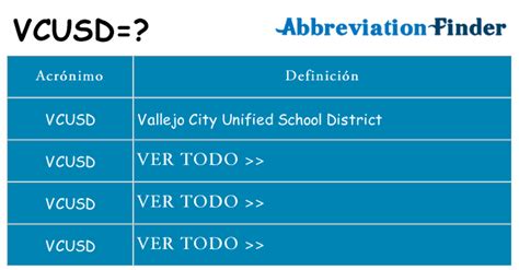 ¿qué Significa Vcusd