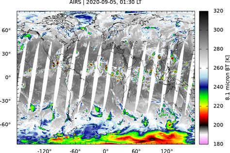 Airs Aqua Observations Of Gravity Waves