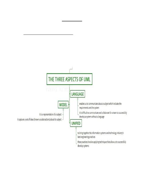 Theunifiedmodelinglanguage1 Mscitsem1 Pdf Class Computer Programming Unified Modeling