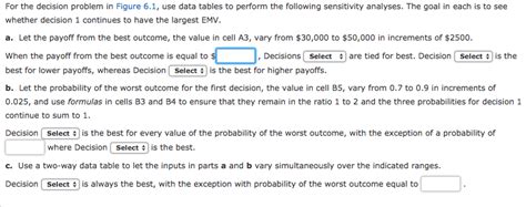 Solved For The Decision Problem In Figure 61 Use Data