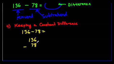 Difference Subtraction