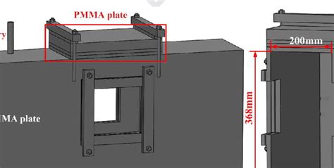 Schematic Of The Experimental Configuration The Main Structure Of The
