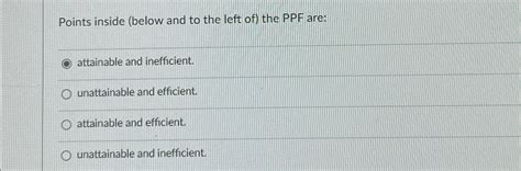 Solved Points Inside Below And To The Left Of ﻿the Ppf