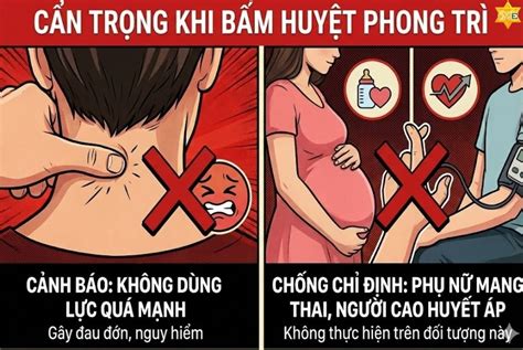 5 Công Dụng Của Huyệt Phong Trì Và Cách Tác động Giúp Giảm đau đầu