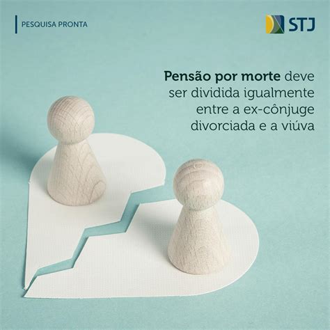 Waldeir Ribeiro Posted On Linkedin