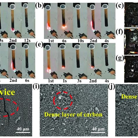 Scheme 1 Synthetic Route Of Aph Download Scientific Diagram