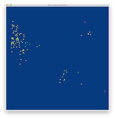 Tutorial Drawing Random Mountain Curves With Python Turtle Python And Turtle