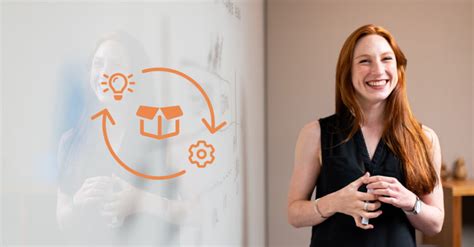 Agile Vs Waterfall Vs Hybrid Which Approach Should Pmos Use