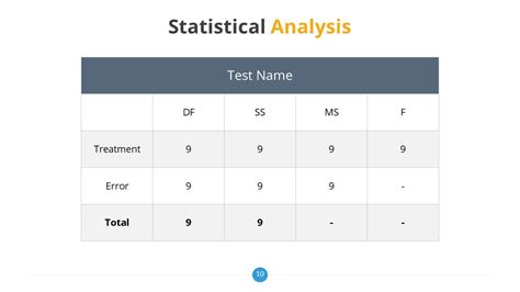 Analisis Thesis Powerpoint Presentation Legsploaty