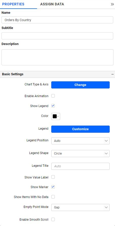 Area Chart Widget Embedded Bi Bold Bi Documentation