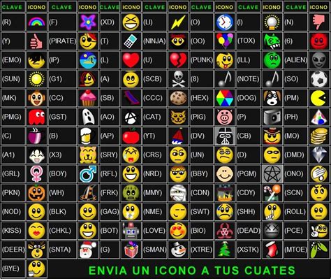 Xat Smilies List