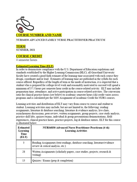 Syllabus 6830 Practicum 42021 Pdf Self Improvement