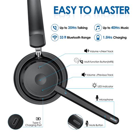 Bluetooth Headset Mopchnic Wireless Headset With Upgraded Microphone Ai Noise Canceling
