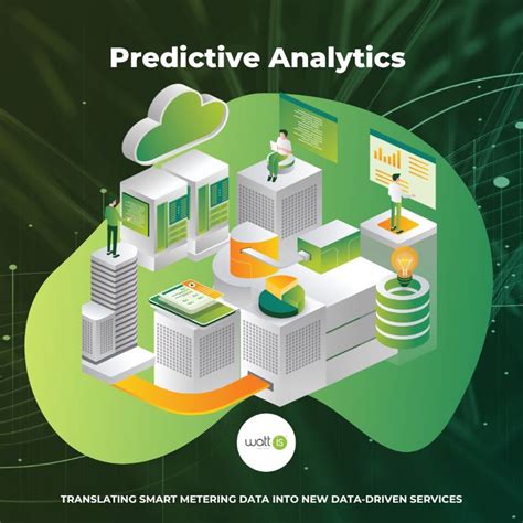 Datascienceglossary Predictiveanalytics Datascience Analytics Tech