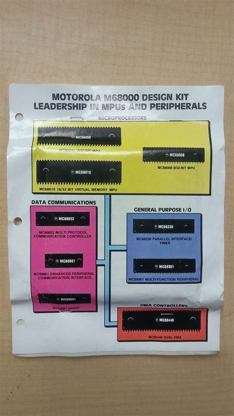 Motorola M68000 Design Kit Flickr