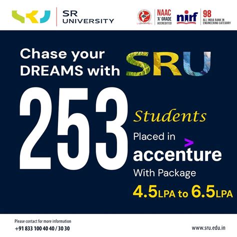 Dr C V Guru Rao On Linkedin University Aicte Ugc Placements Jobs