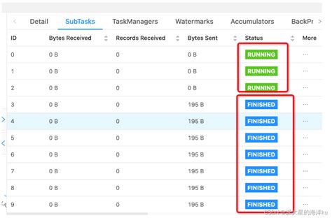 Flink Streamingfilesink写入hdfs，文件一直处于inprogress 灰信网（软件开发博客聚合）