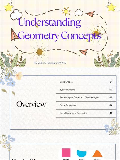 Presentation Understanding Geometry Concepts 1 Pdf