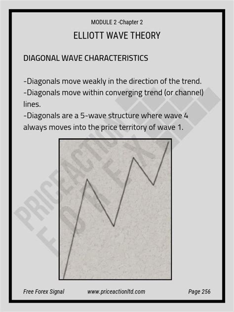 249complete Guide To Forex Trading By Priceaction Pdf
