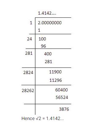Irrational Numbers What Notation Surds Properties