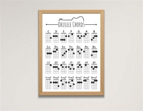Beginner Ukulele Chords Poster Black And White Printable Easy Ukulele