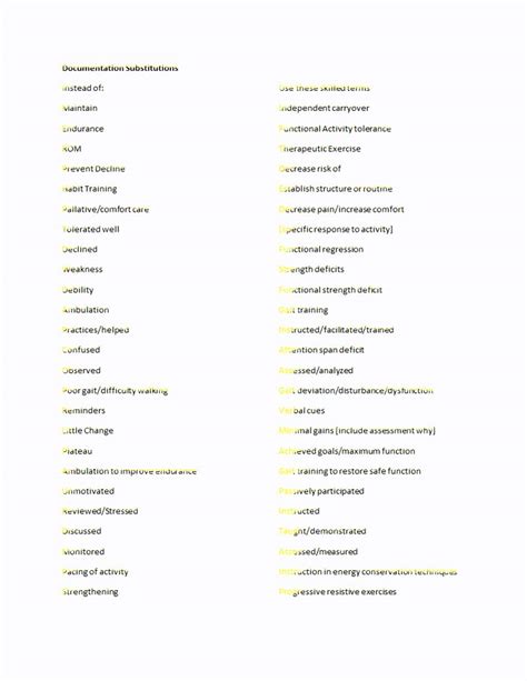 Discernment Counseling Worksheets Printable Holiday Crafts