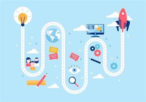 Creative And Innovation