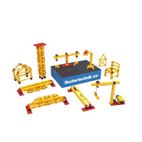 Class Set Statics Knowledge Research