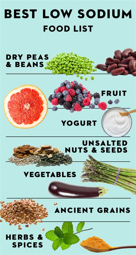 7 Best Low Sodium Foods For A Healthy Heart According To A Nutritionist
