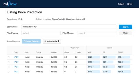 Best Machine Learning Model Management Tools That You Need To Know