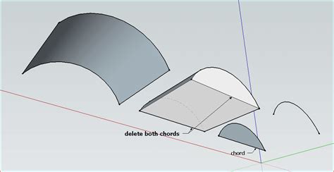 making a face between 2 arcs sketchup sketchup community