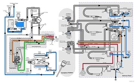 Midmark® 1000 Tubing Diagram