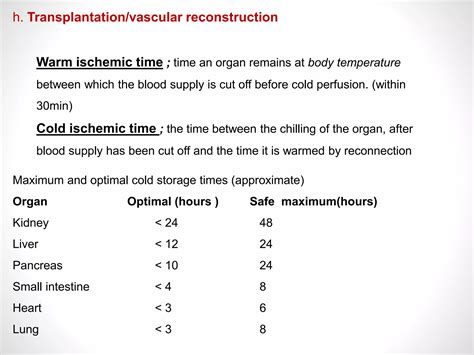 Principles Of Organ Transplant And Renal Transplant Pptx