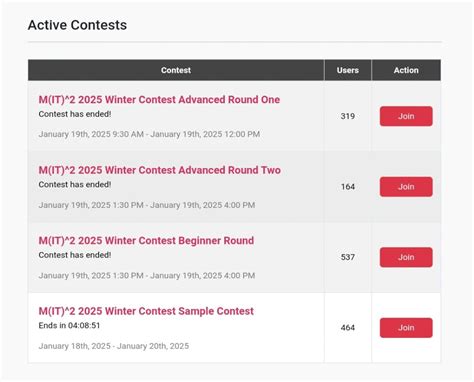 Learning Programming Problems Problemsolving Programmer Code Coding Contest Mit