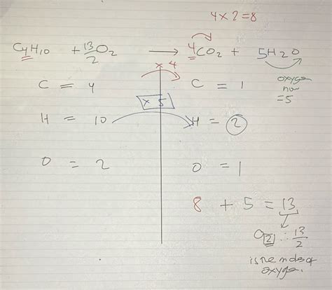 Why Are Balancing Equations So Hard In Chemistry R 6thform
