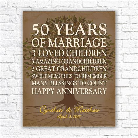 50th Wedding Thank You Poems